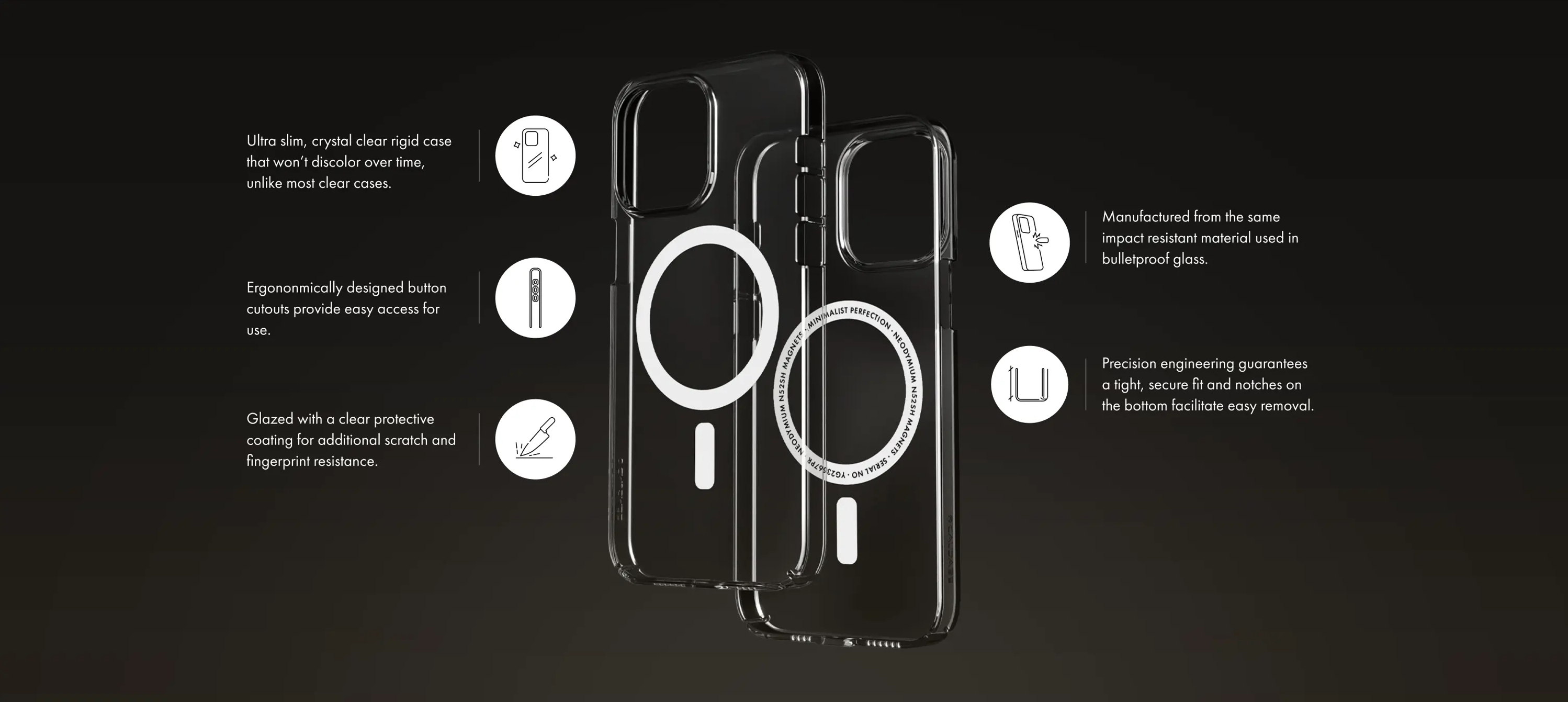 Caudabe Lucid Clear | Crystal clear drop protection