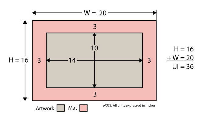What Size Frame Do I Need For A 12X16 Print Annuitycontract