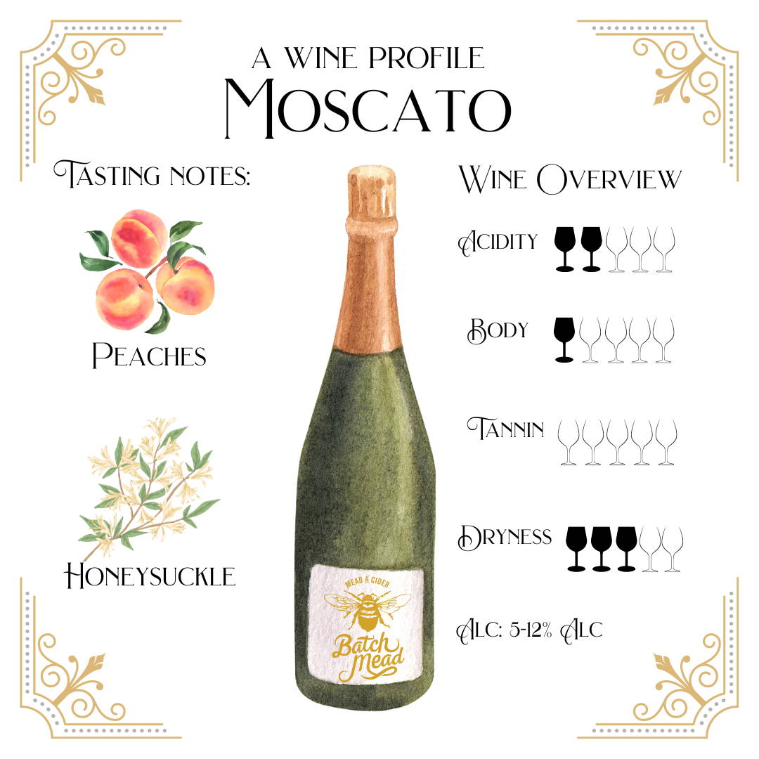 What is Moscato Wine? Learn About the 5 Primary Styles – Batch Mead