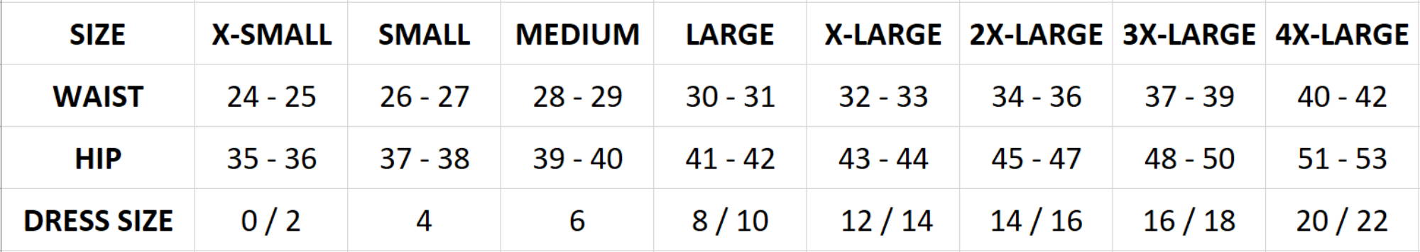 Bra Size Guide For Men