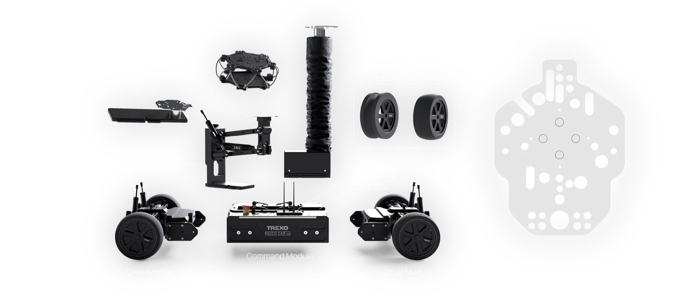 MoCo Car v3 – Trexo Innovation