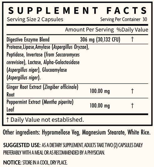 Digestive Comfort Formula– The Wellness Company