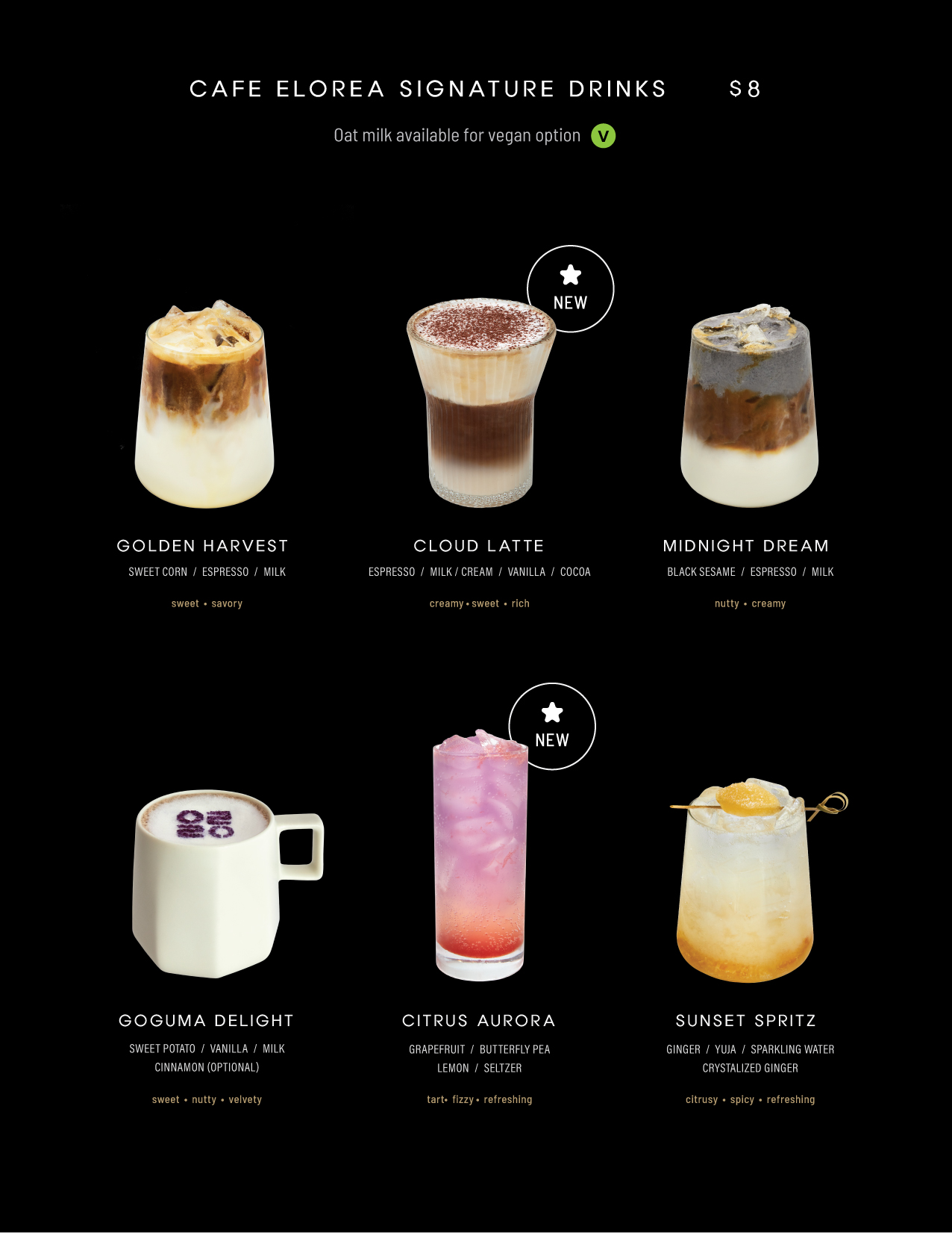 Cafe elorea menu – ELOREA