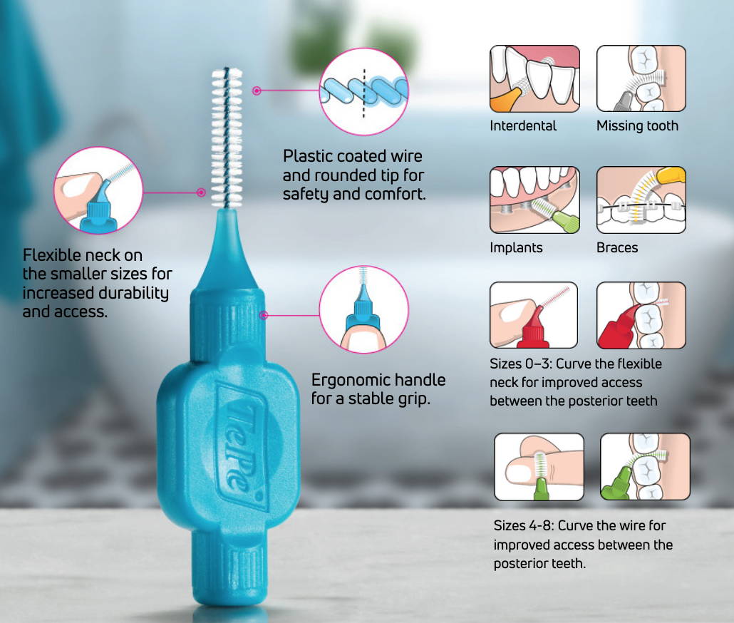 Free Samples TePe Oral Health Care Inc 