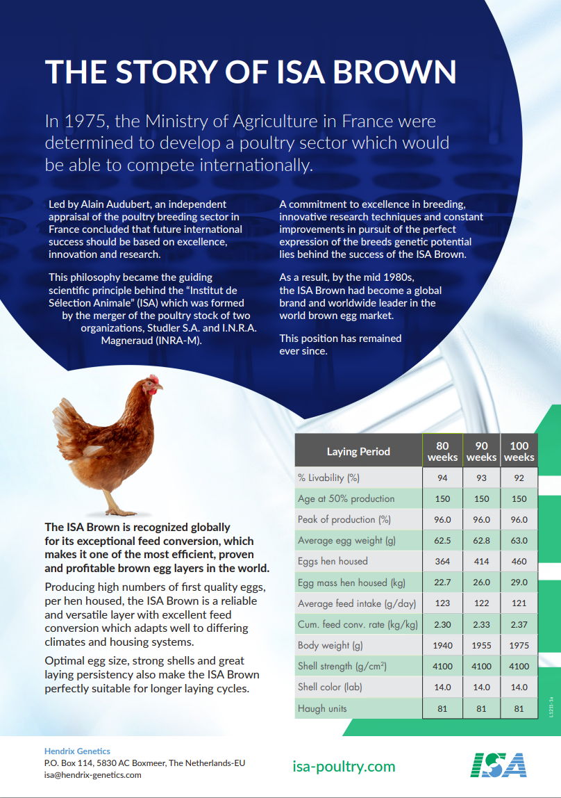 ISA Brown – Jenks Hatchery Inc.