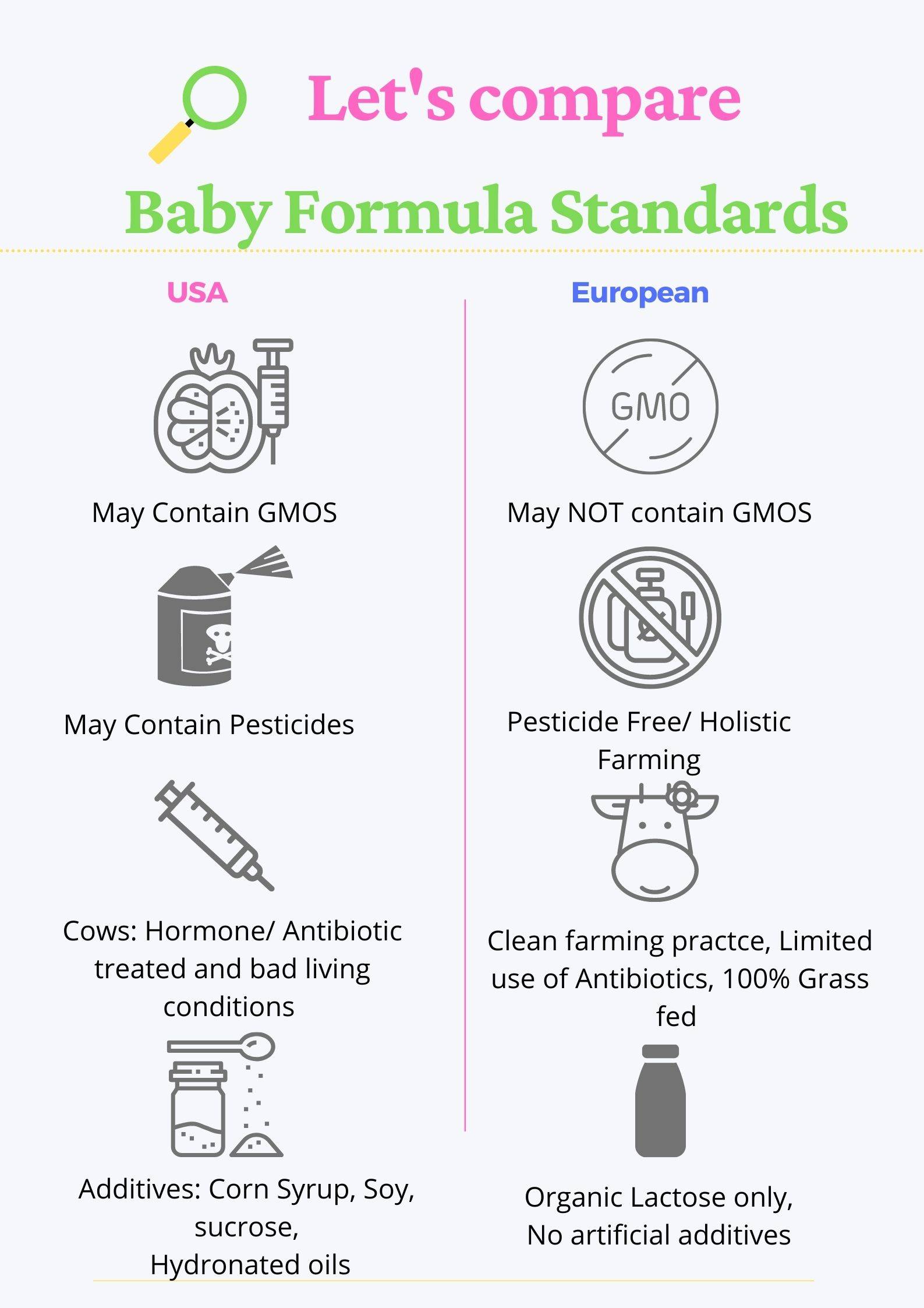 Printable Formula Storage Guidelines | ubicaciondepersonas.cdmx.gob.mx Printable Formula Storage Guidelines | ubicaciondepersonas.cdmx.gob.mx