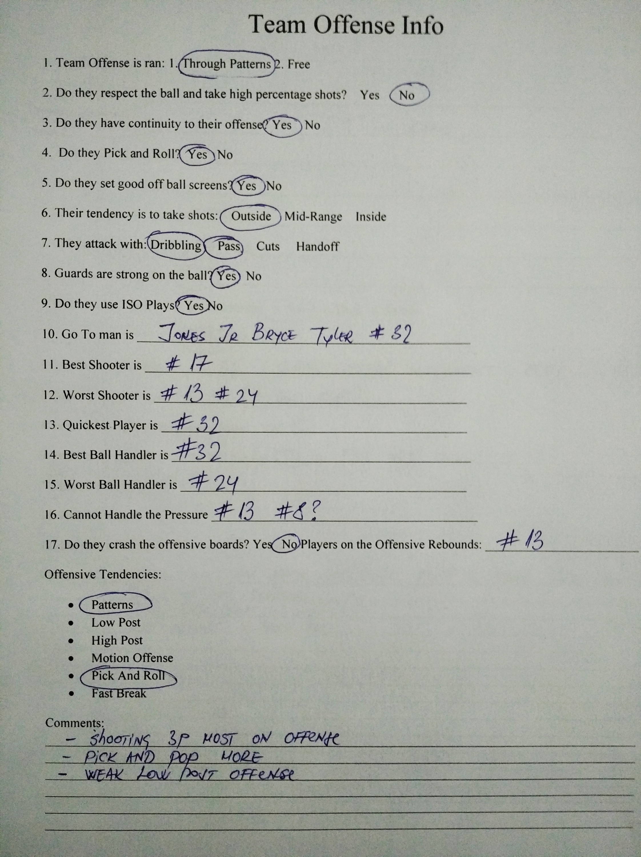 Scouting Report Template Basketball