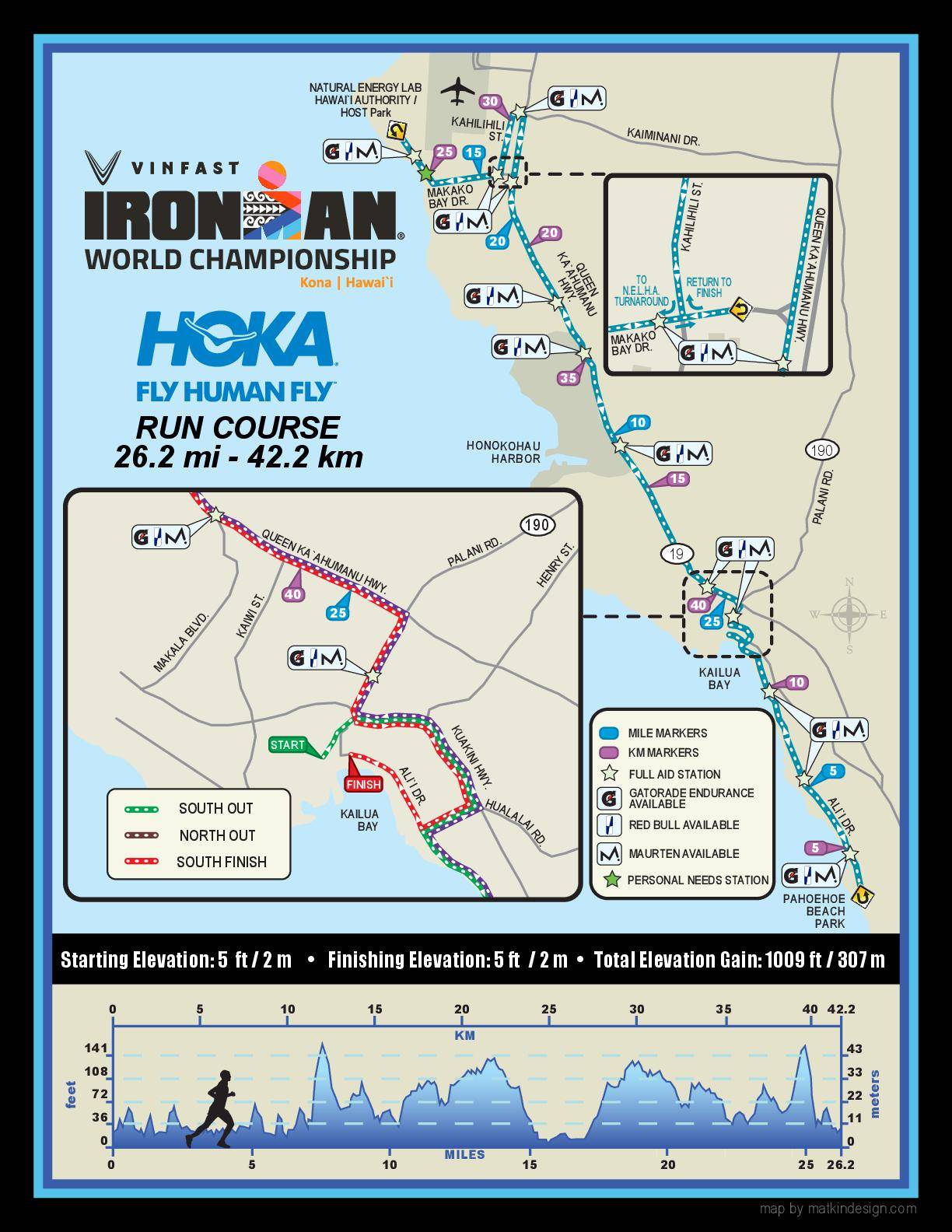 IRONMAN HAWAII - DER STRECKENCHECK