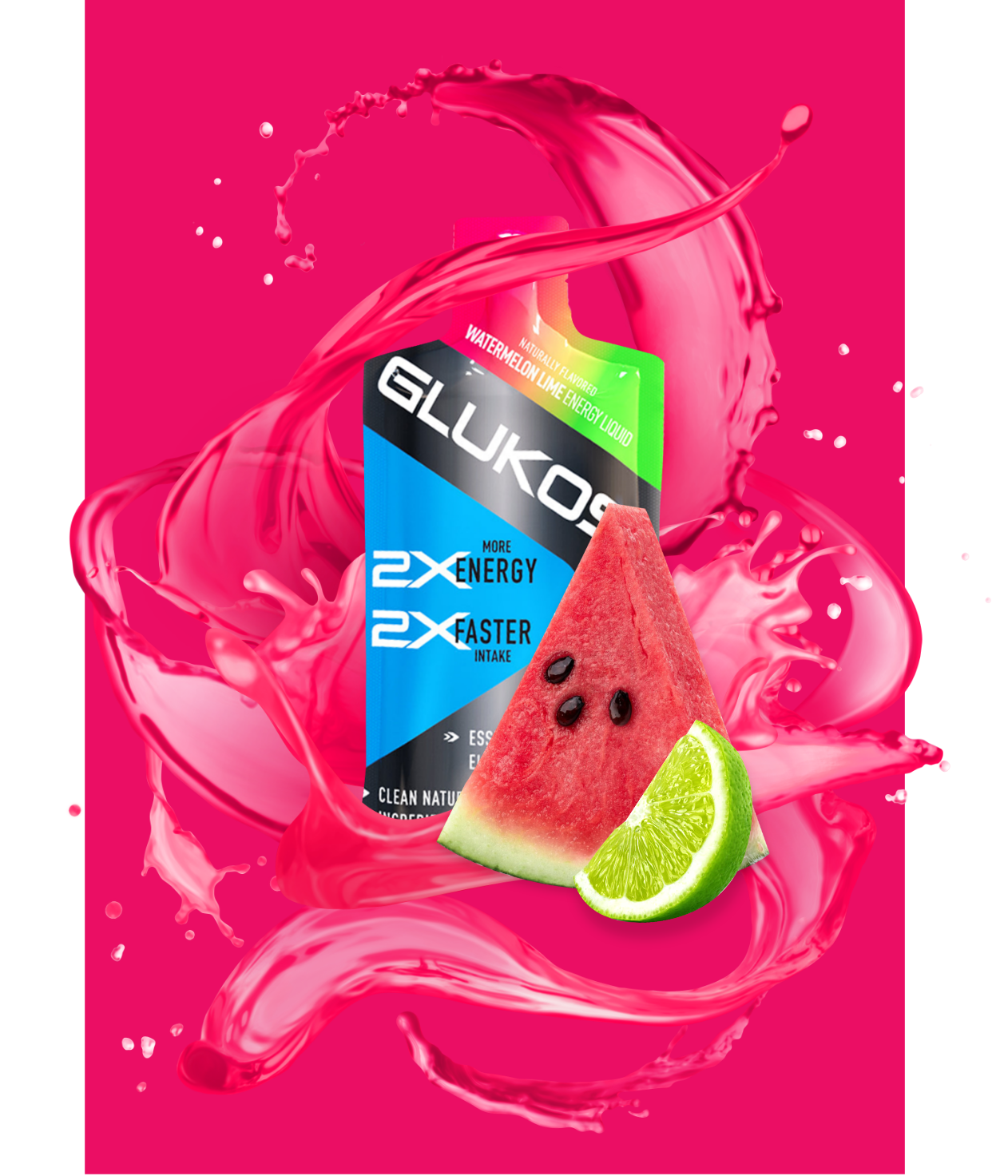 Glukos Energy Official Website | Glukos Energy