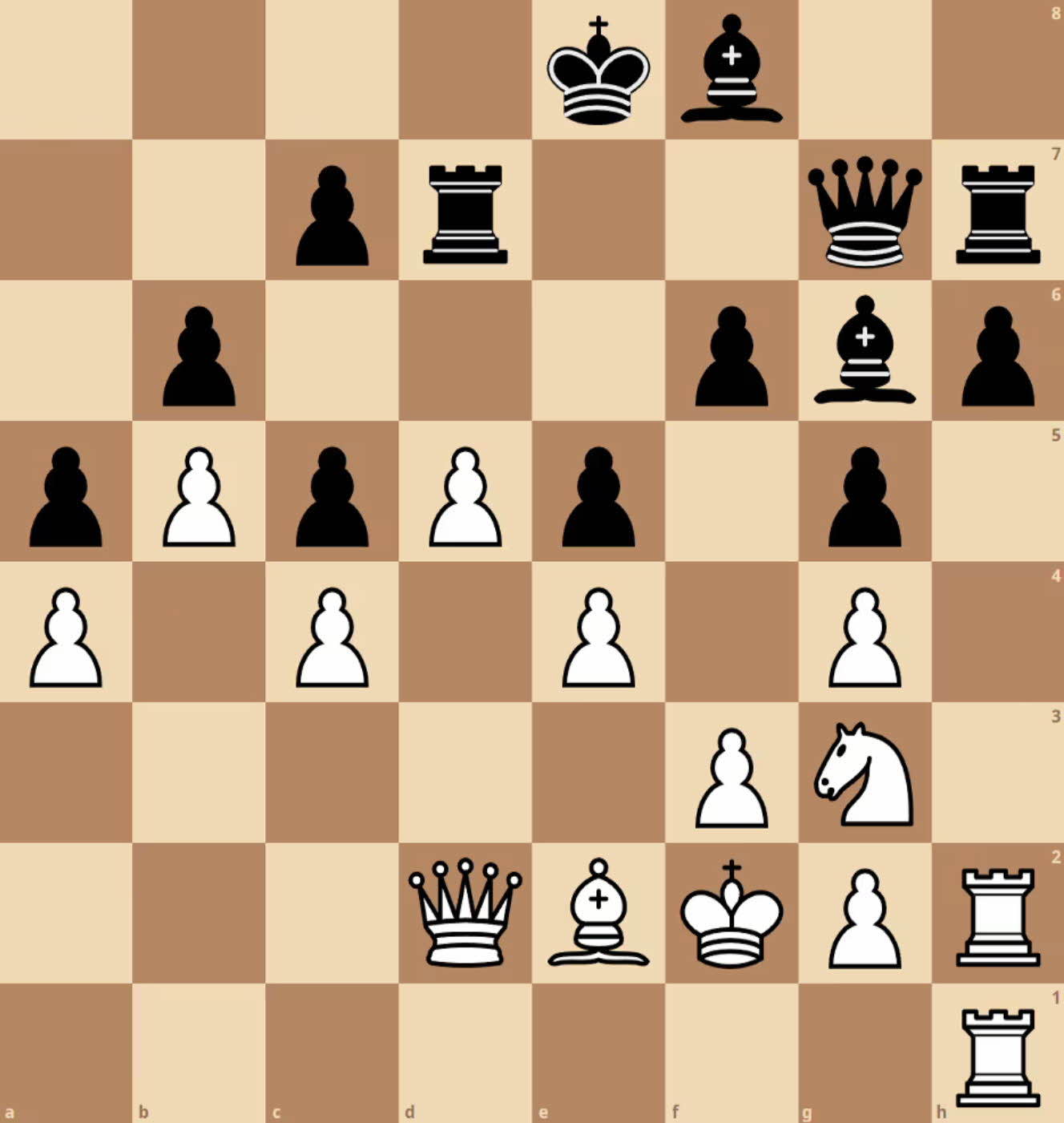 “En Passant” In Chess: Why the Move Was Invented and How It’s Played ...