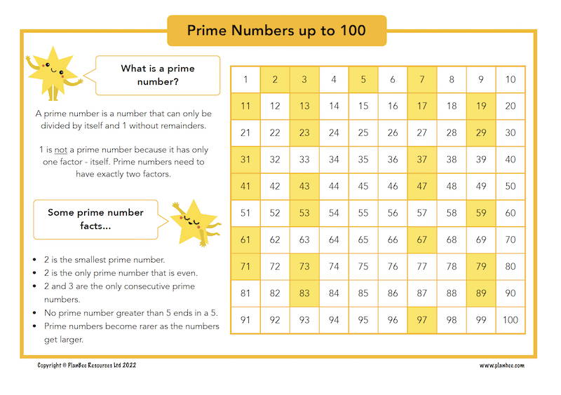 Prime Number Square Display Poster Teacher-Made Twinkl Prime Number Square Display Poster Teacher-Made Twinkl