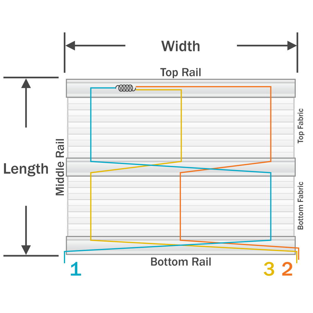 String – Fix My Blinds