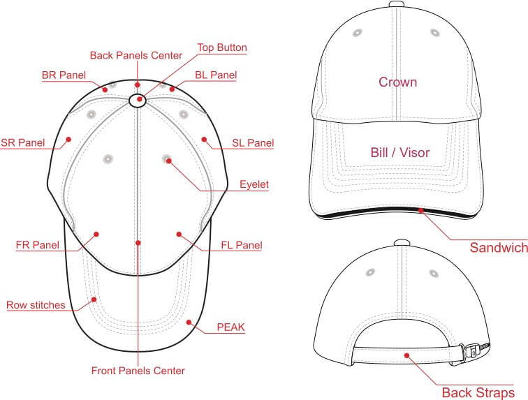 Custom Patch Hats - Monterey Brands