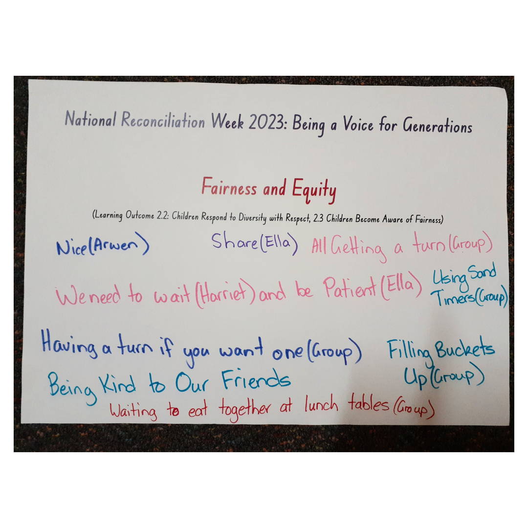 Sorry Day, Reconciliation Week and Beyond at a Little Country Preschool ...