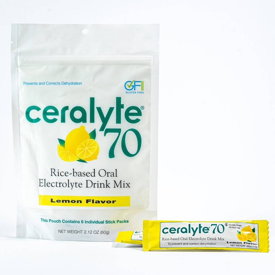 Hydration to help COVID-19 - Cera Products Inc