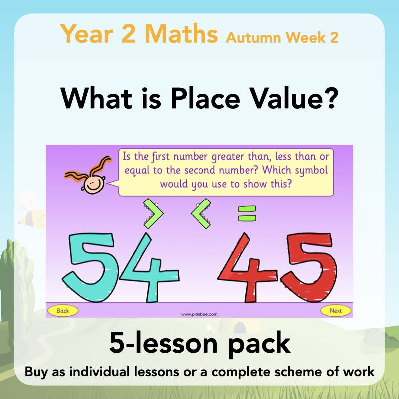 Year 2 Maths Curriculum PlanBee