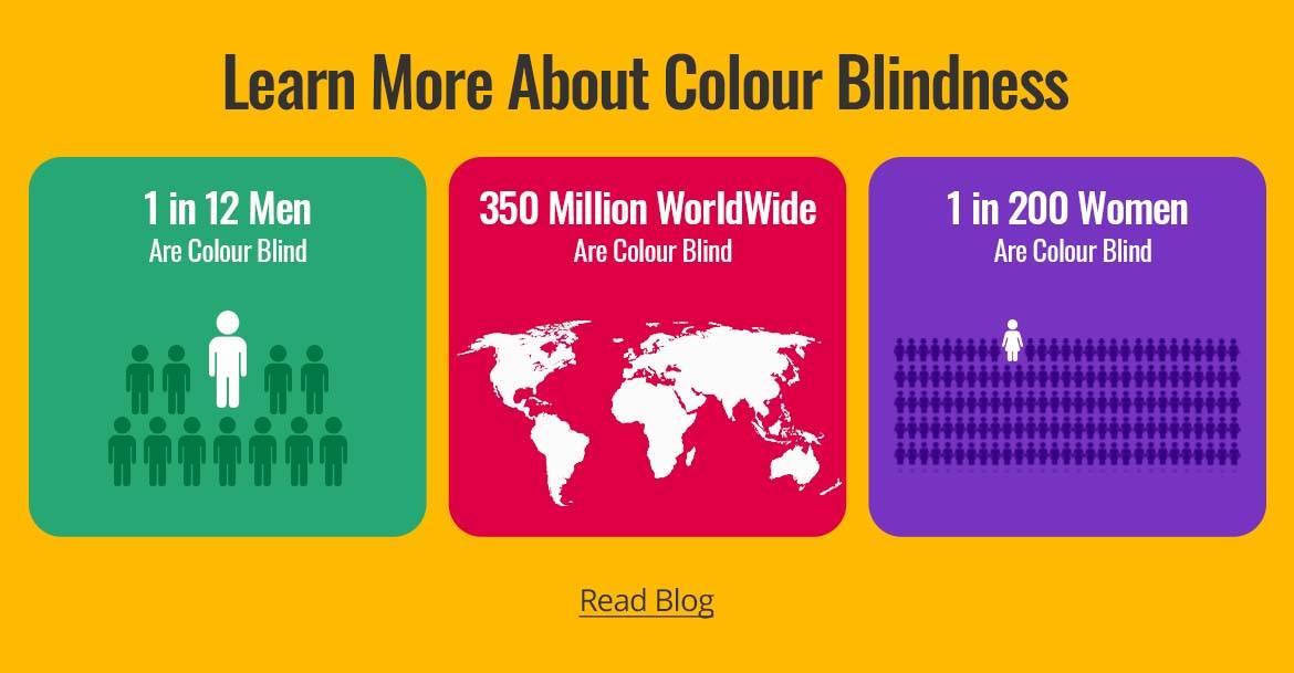 Colour Accessibility