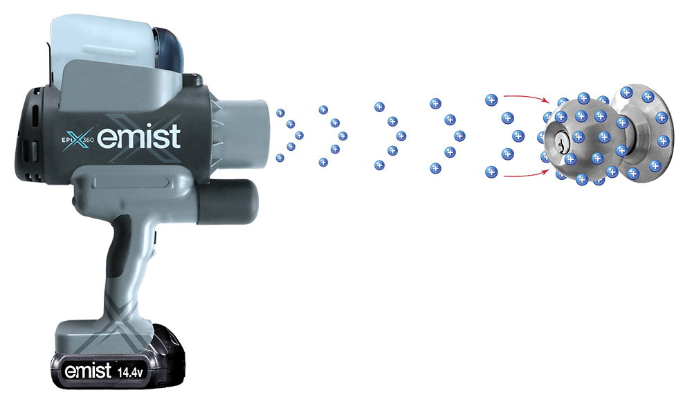 Electrostatic Sprayers For All Industries | CleanTerra Electrostatic Sprayers For All Industries | CleanTerra