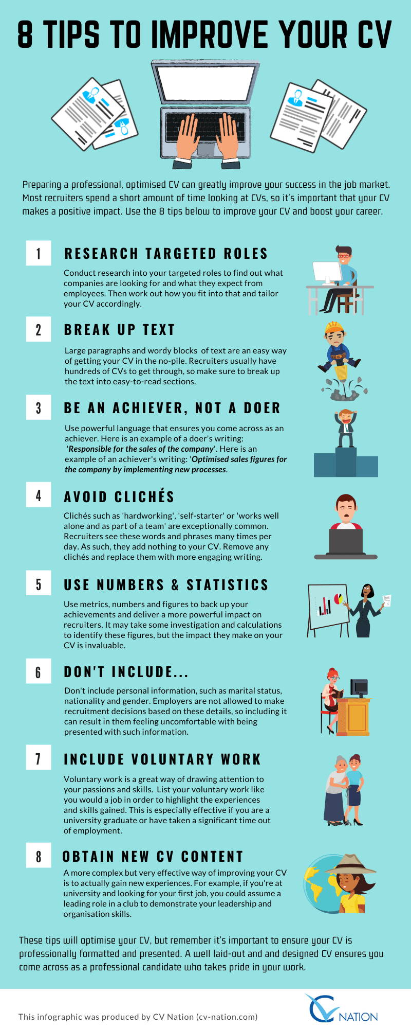 Best Cv Writing Services London 2019 Professional CV Writing Service