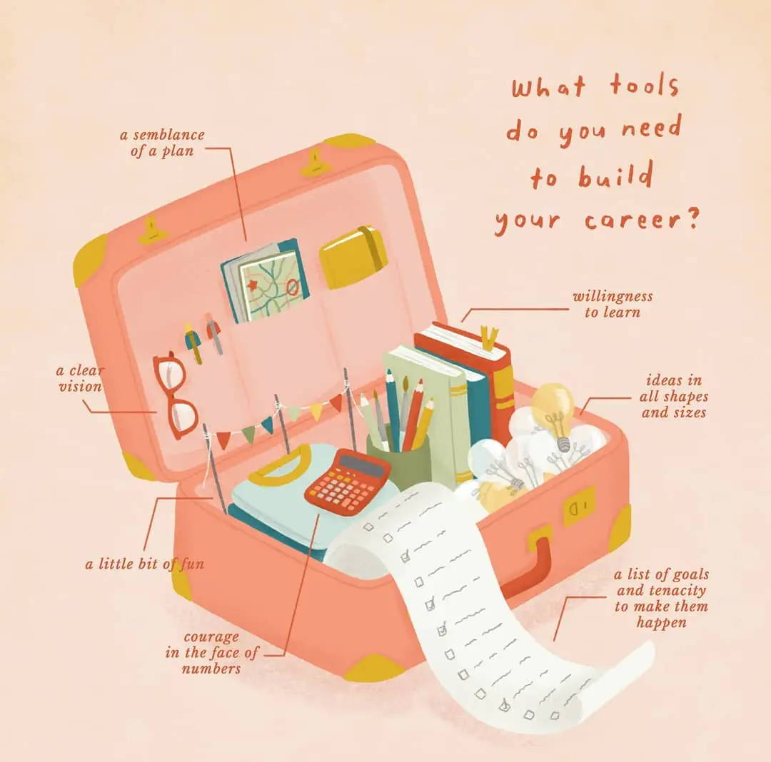 CLASS101+ | Make Art Work: Your First Steps in Launching a Freelance ...