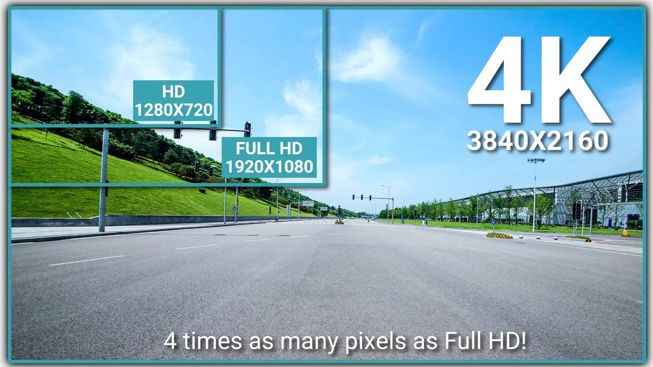 Real 4K vs. Fake 4K Dash Cams — BlackboxMyCar