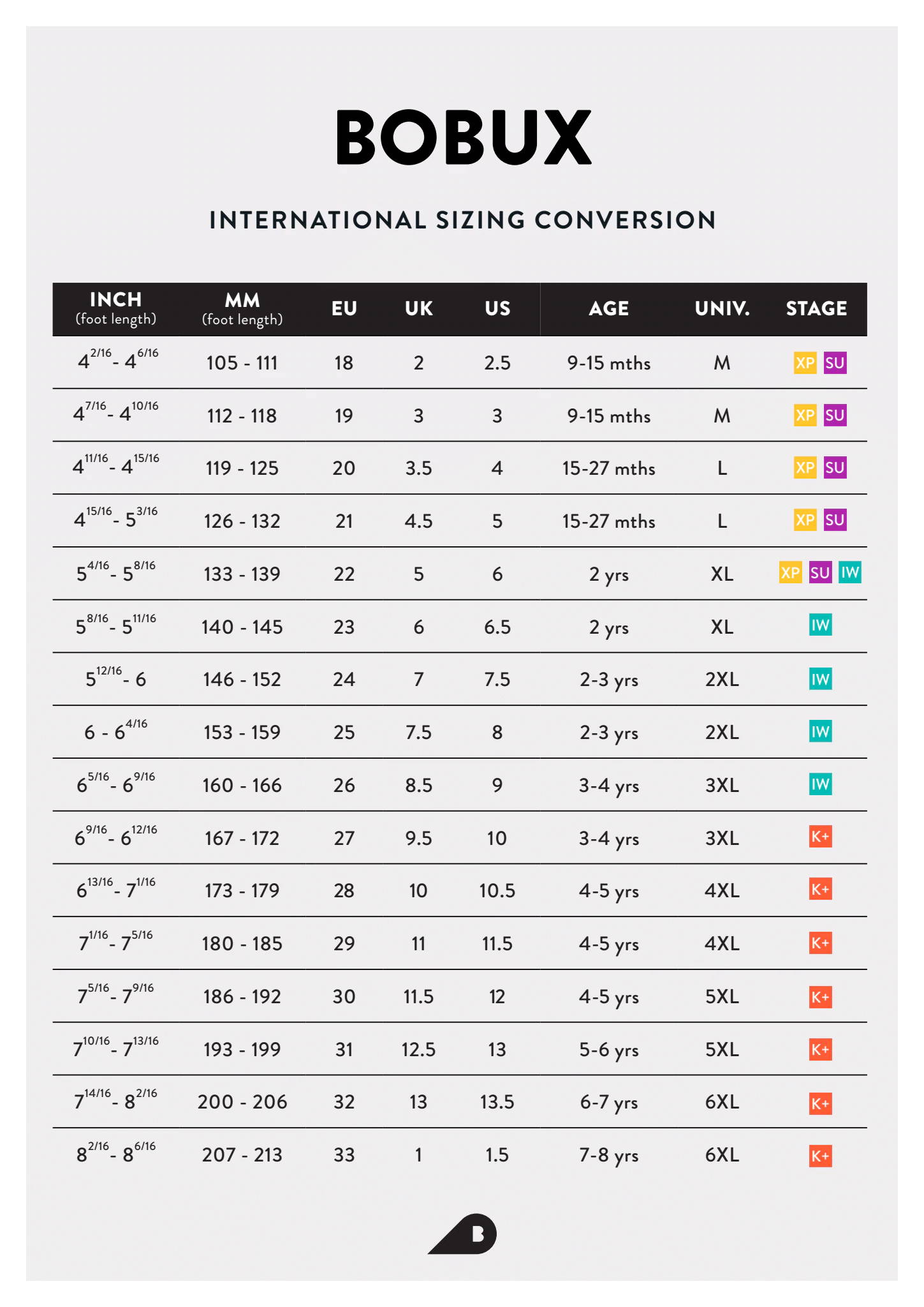 Kids Shoe Size Conversion Chart