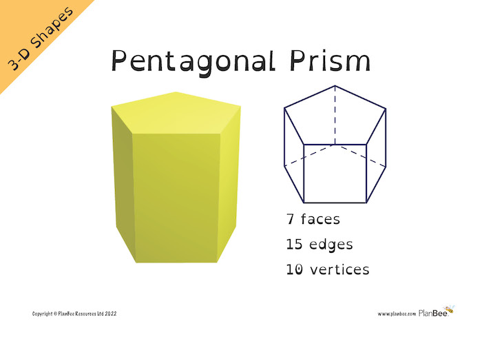 Pentagon Shapes 3d