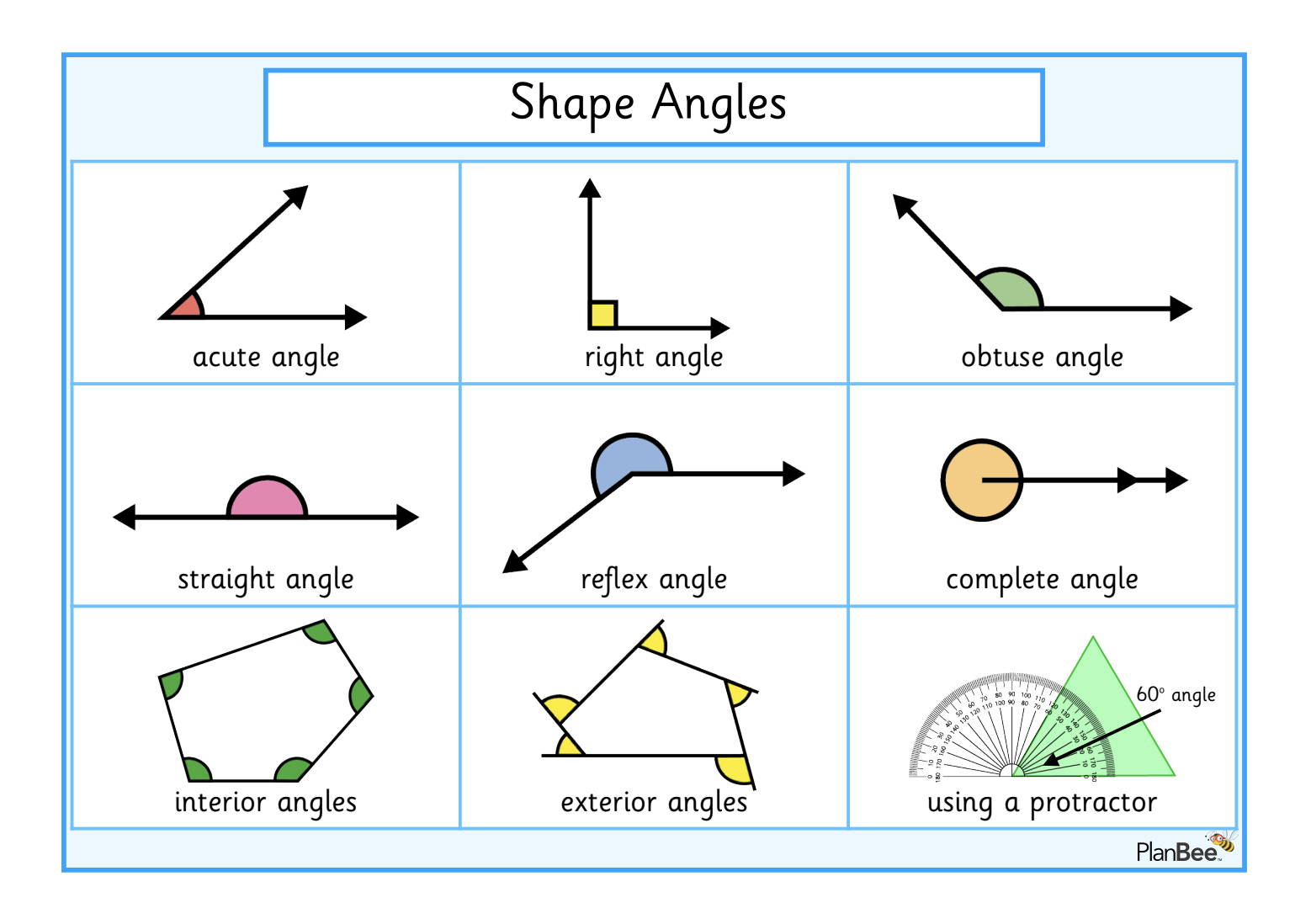FREE 2D Shapes Angles By PlanBee 44 OFF