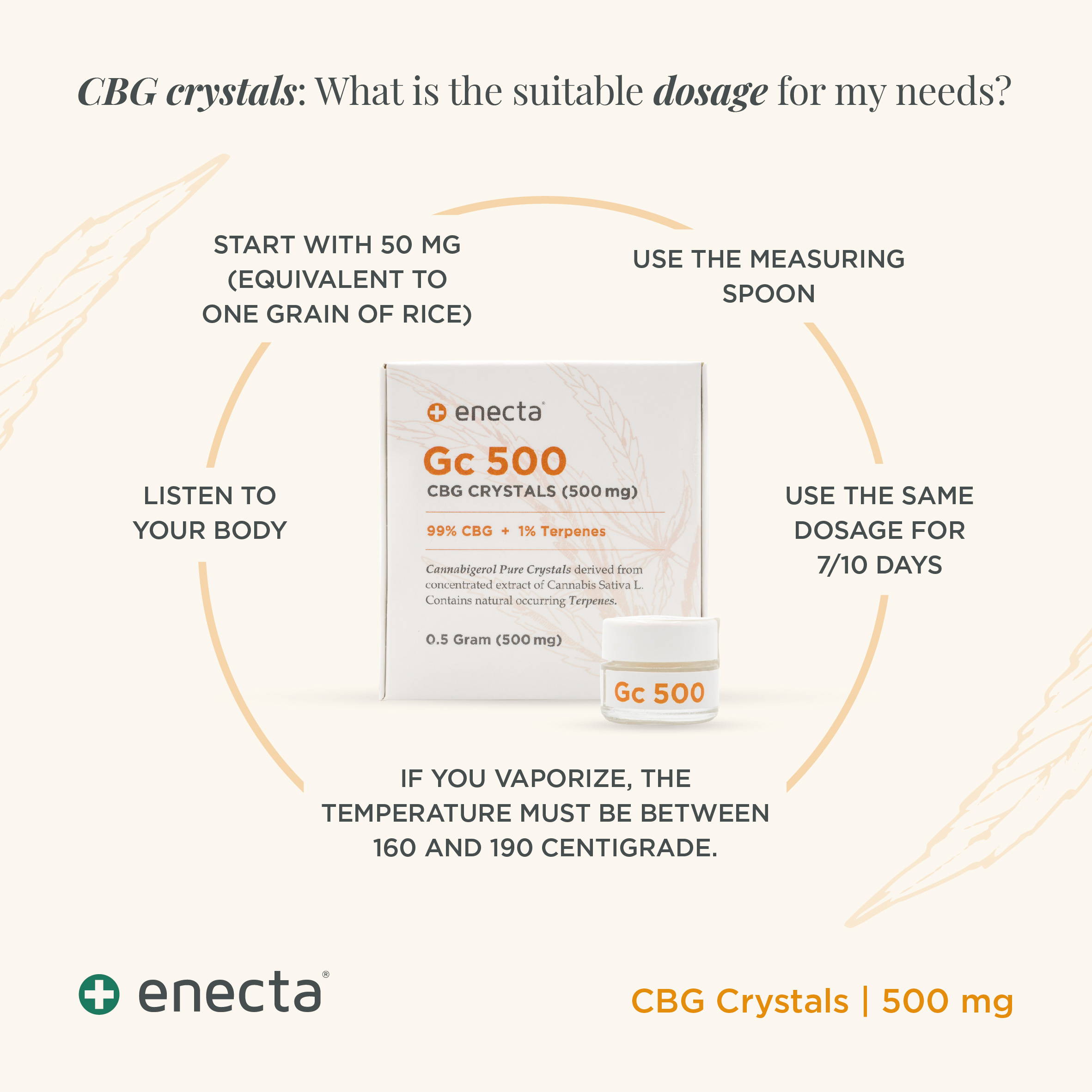 Gc 500 – CBG-Kristalle | enecta.com – Enecta.en