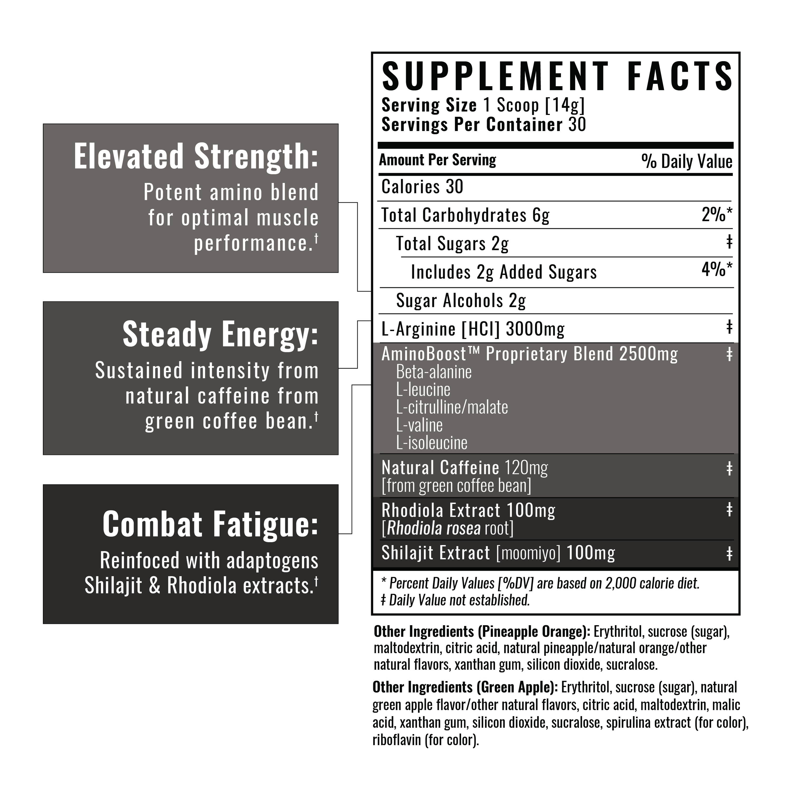 Brute Force® Pre-Workout - Wilderness Athlete