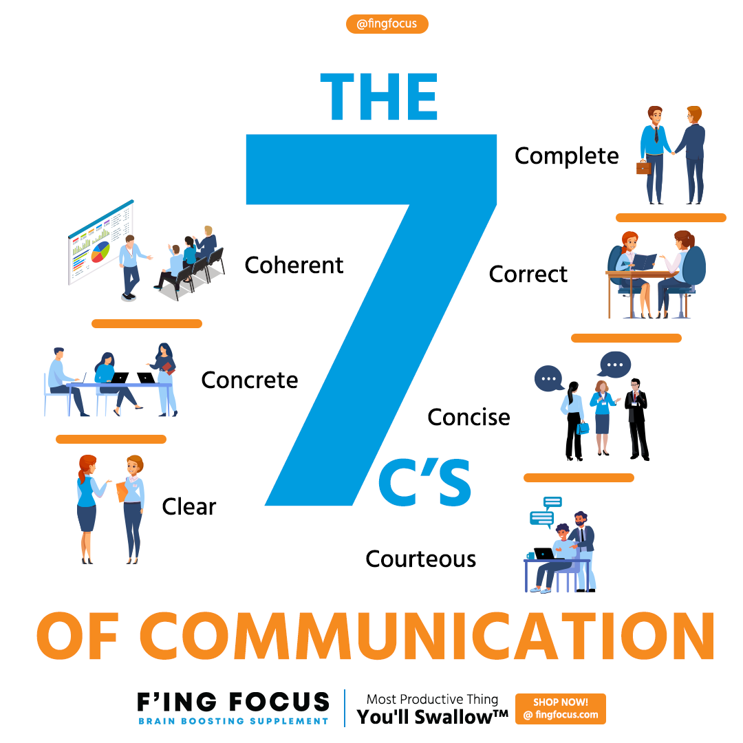 The 7 C’s of Communication | F'ing Focus Brain Boosting Supplement News ... The 7 C’s of Communication | F'ing Focus Brain Boosting Supplement News ...