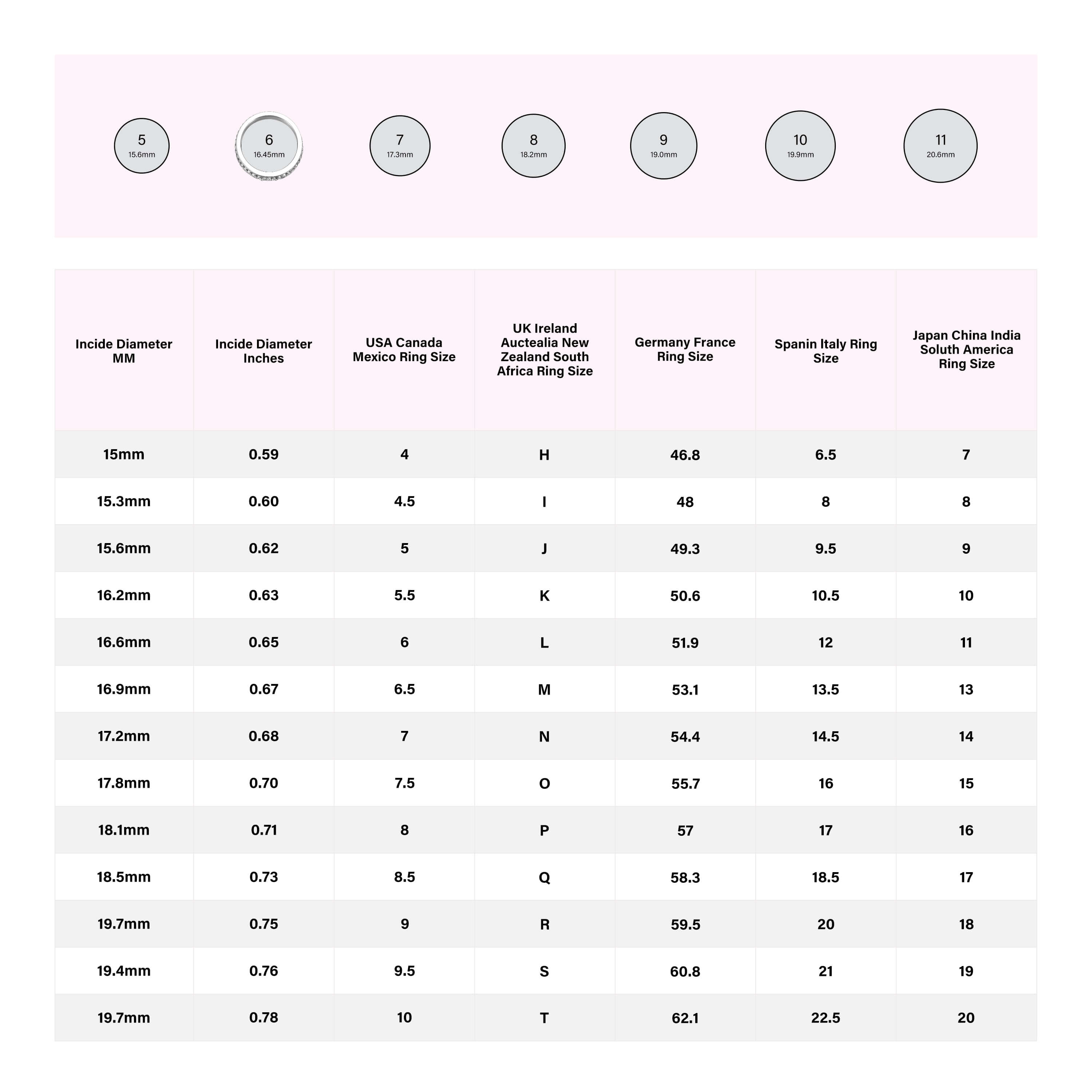 Ring Mm Width Size Chart