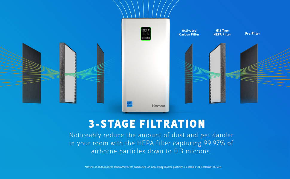 Kenmore SMART 2300e Air Purifier with SilentClean™ HEPA Technology