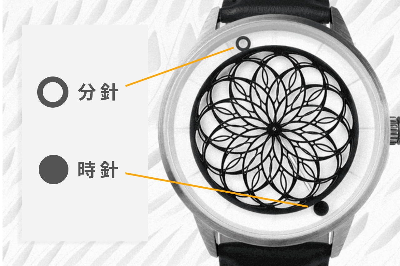 正規輸入代理店】Humism 39mm(ヒューミズム)腕時計 正規輸入代理店】Humism 39mm(ヒューミズム)腕時計