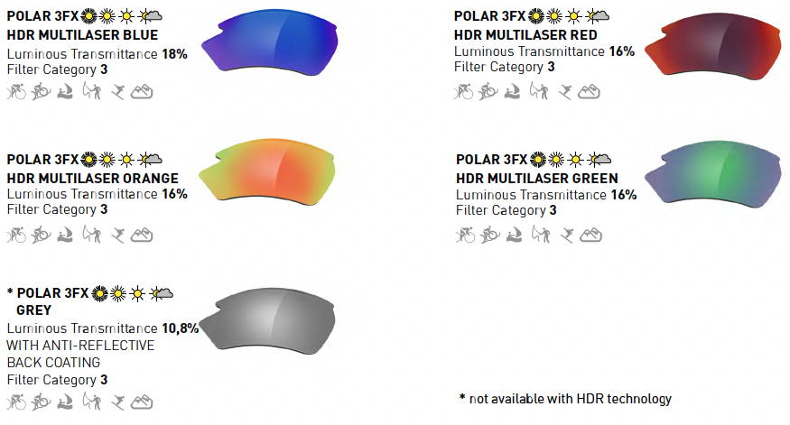 Rudy Project | Lens Technology | Phototchromic Technology Rudy Project | Lens Technology | Phototchromic Technology