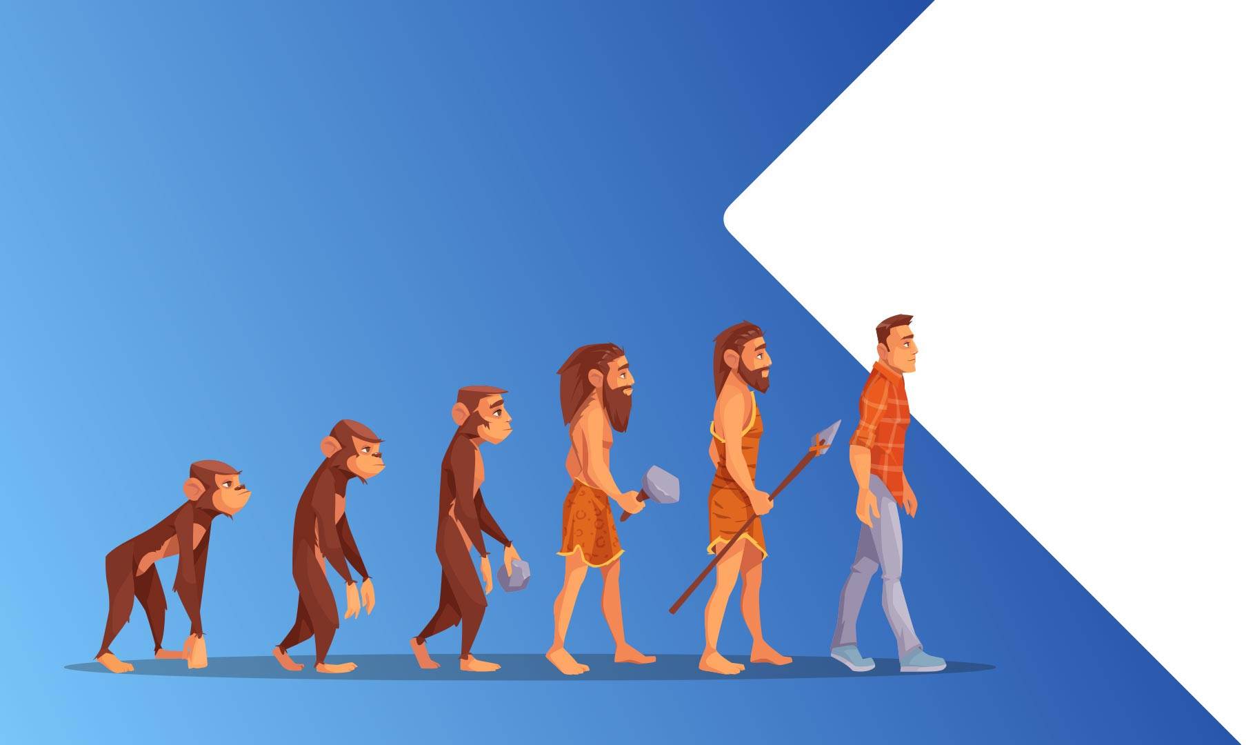 Evolutionary Biomechanics Mismatch – KevinRoot Medical Evolutionary Biomechanics Mismatch – KevinRoot Medical