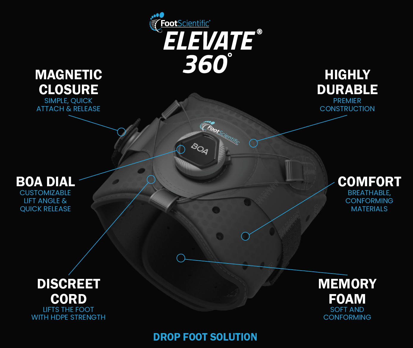 Elevate Brace – Foot Scientific Store