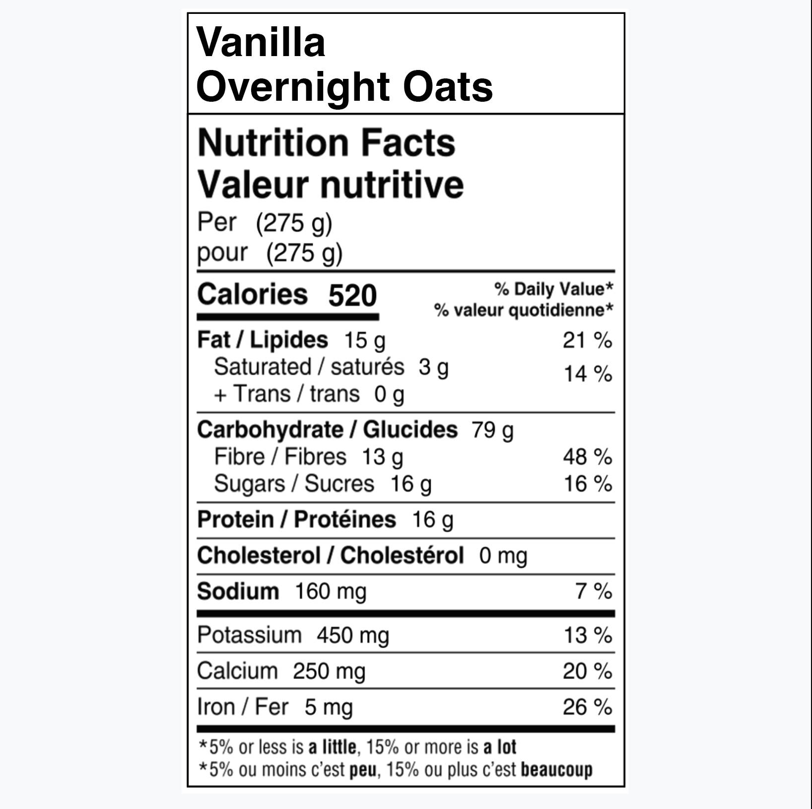 Nutritional Information – Inspired Go