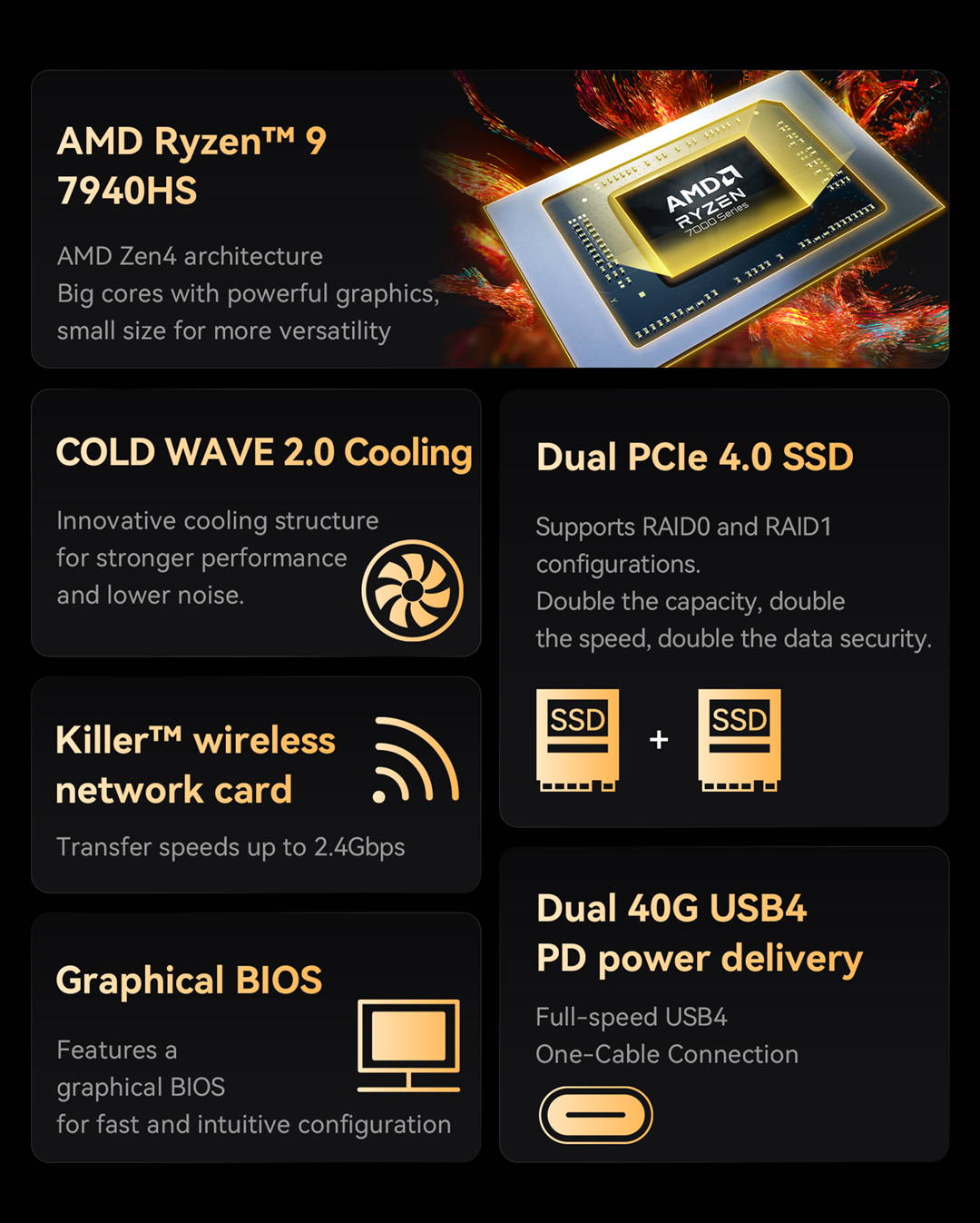 Minisforum UM790 Pro 7940HS Mini PC Minisforum UM790 Pro 7940HS Mini PC