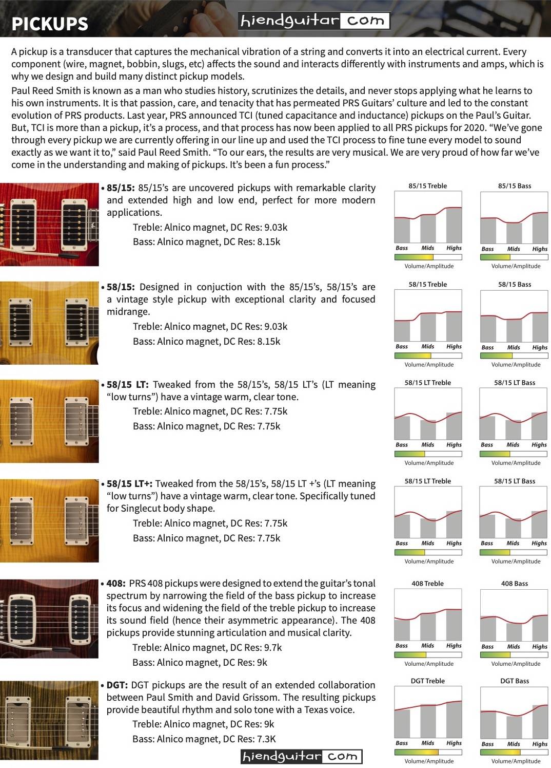 prs guitar neck sizes – prsネック mm 一覧 – MEPQLG