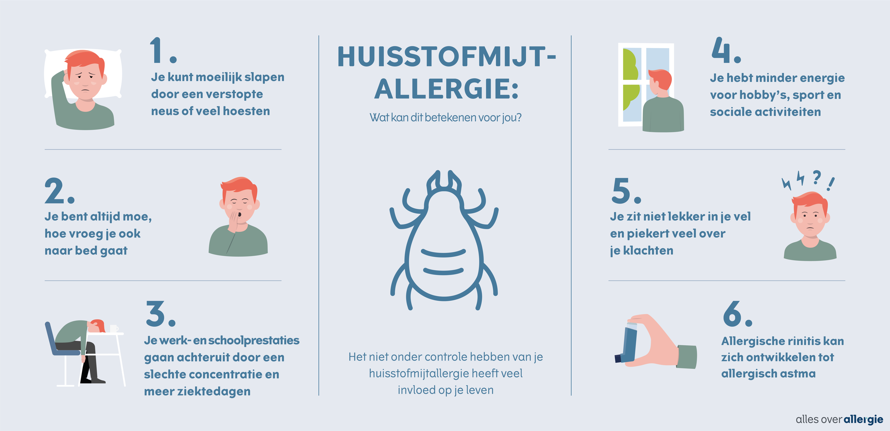 Huismijten bijten, feit of fabel? Lees alles over huisstofmijtallergie