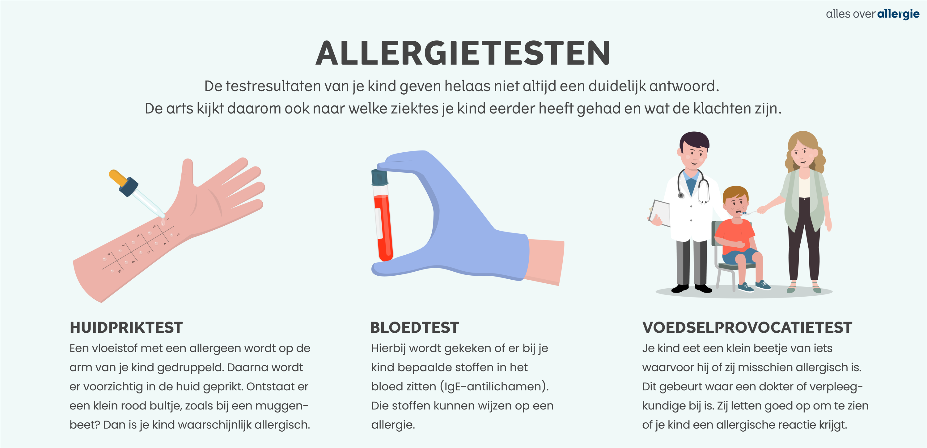 Allergietesten bij kinderen| Lees onze duidelijke info voor ouders