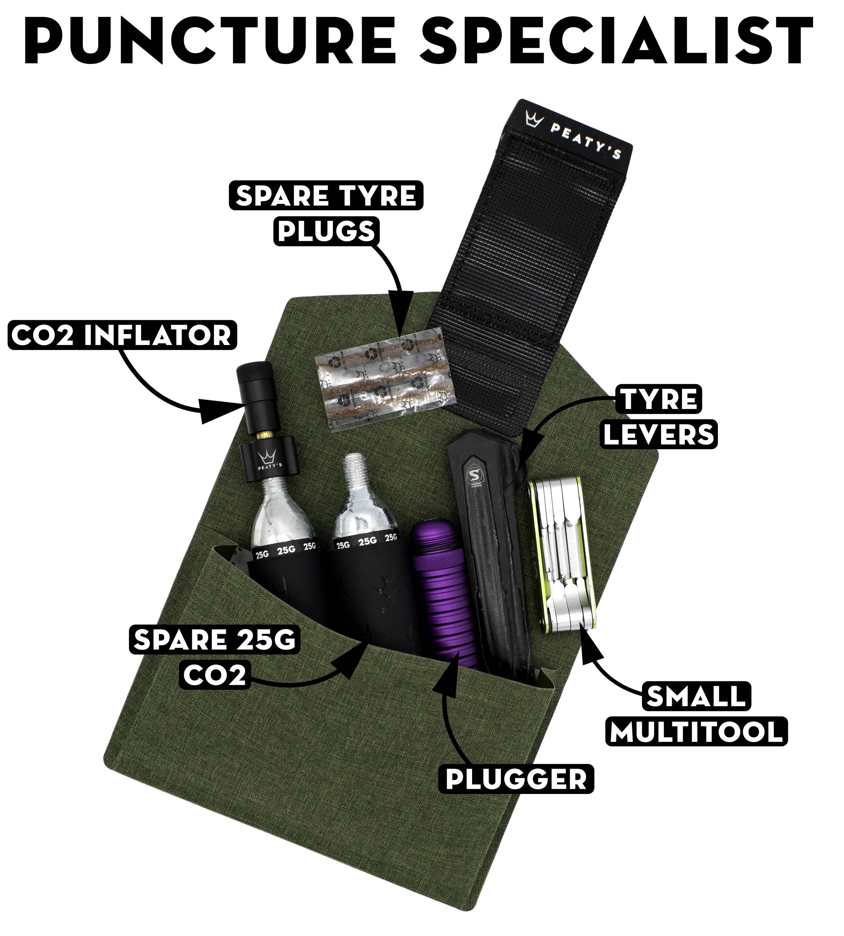 Peaty's HoldFast Trail Tool Wrap