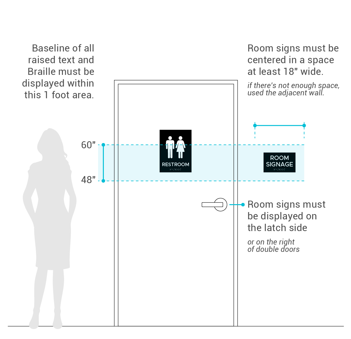 Easy ADA Sign Height Tips: Sign Installation Guide, 43% OFF Easy ADA Sign Height Tips: Sign Installation Guide, 43% OFF