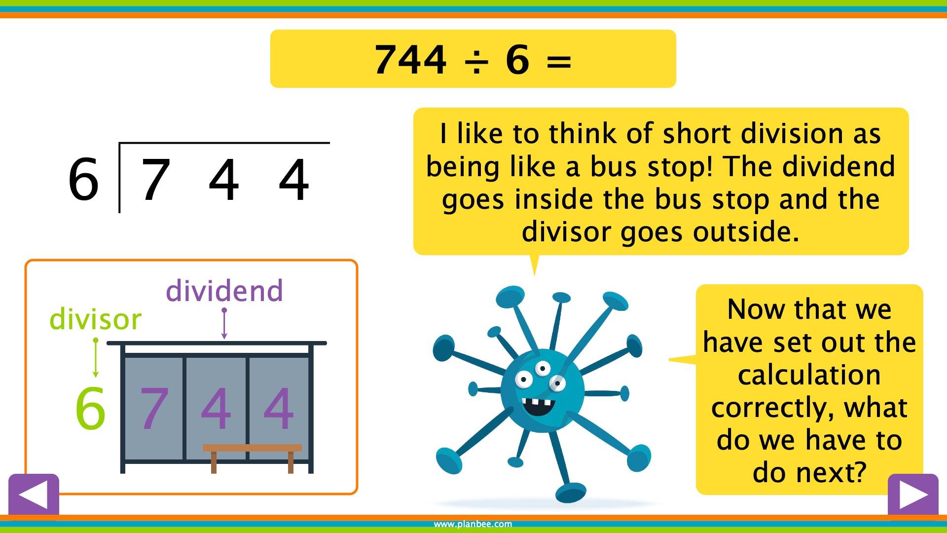 Bus Stop Method Division Short Division PlanBee