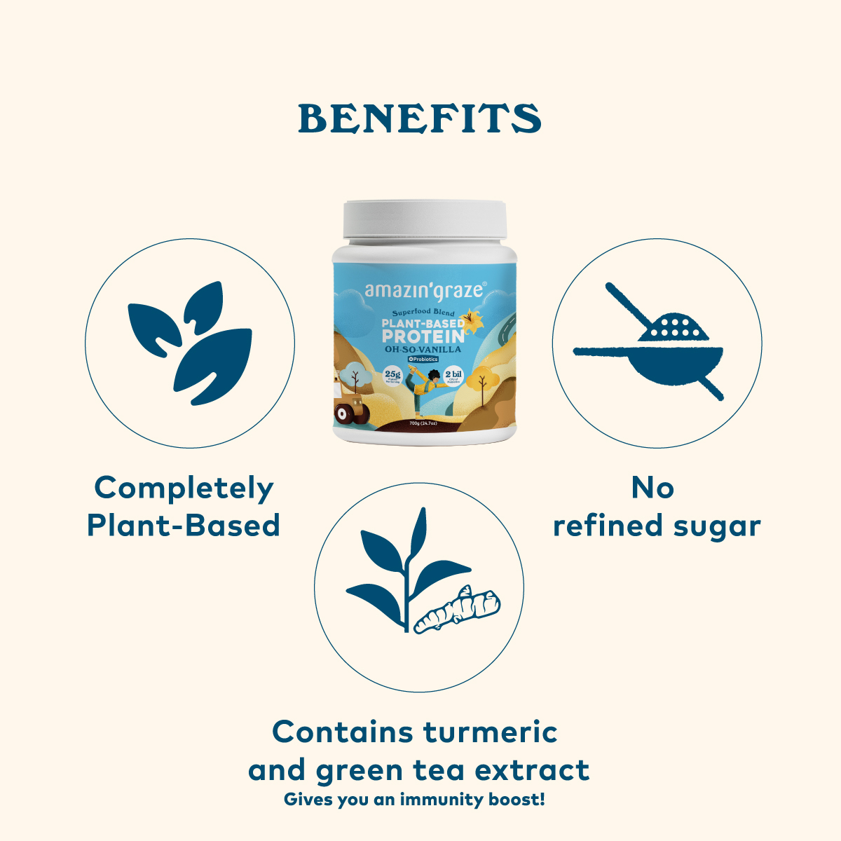 Plant Based | Vegan Protein Blend – Amazin' Graze Singapore